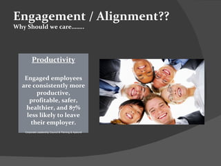Alignment presentation | PPT