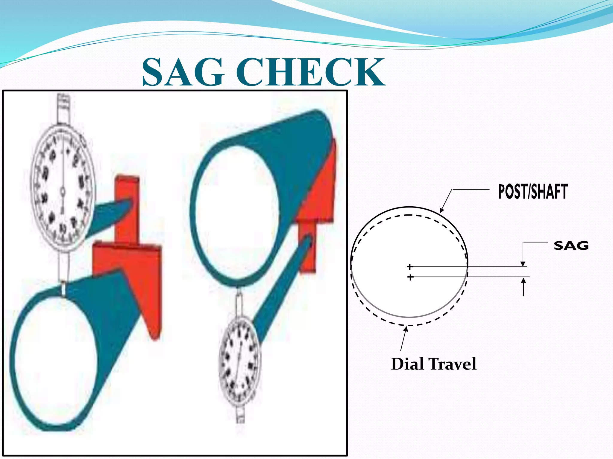 Alignment presentation | PPTX