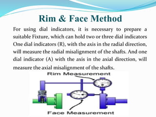 Dial Indicator Shaft Alignment