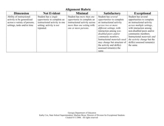 Alignment rubric | DOC