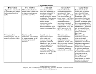 Alignment rubric | DOC