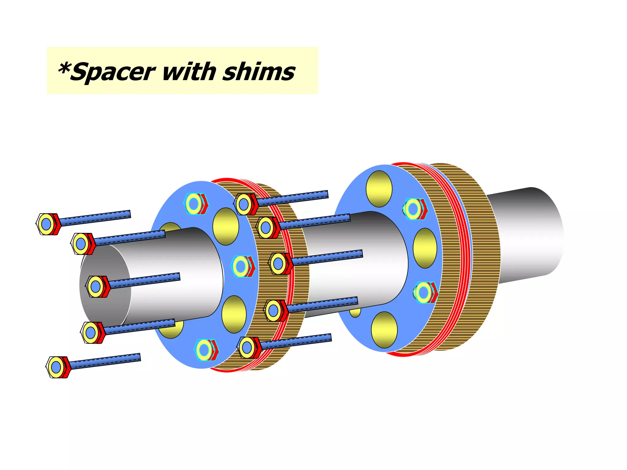 Alignment sample | PPTX