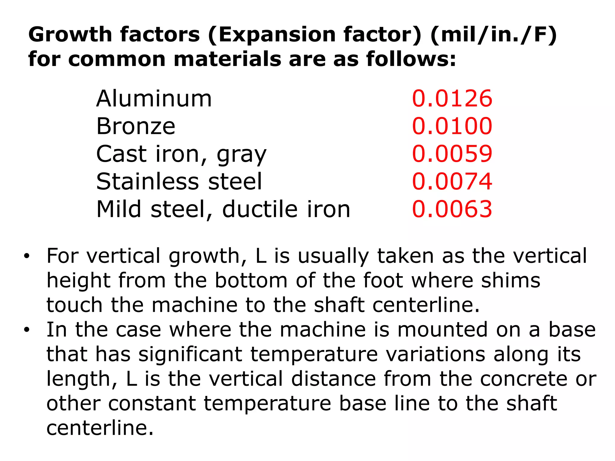 Alignment sample | PPTX