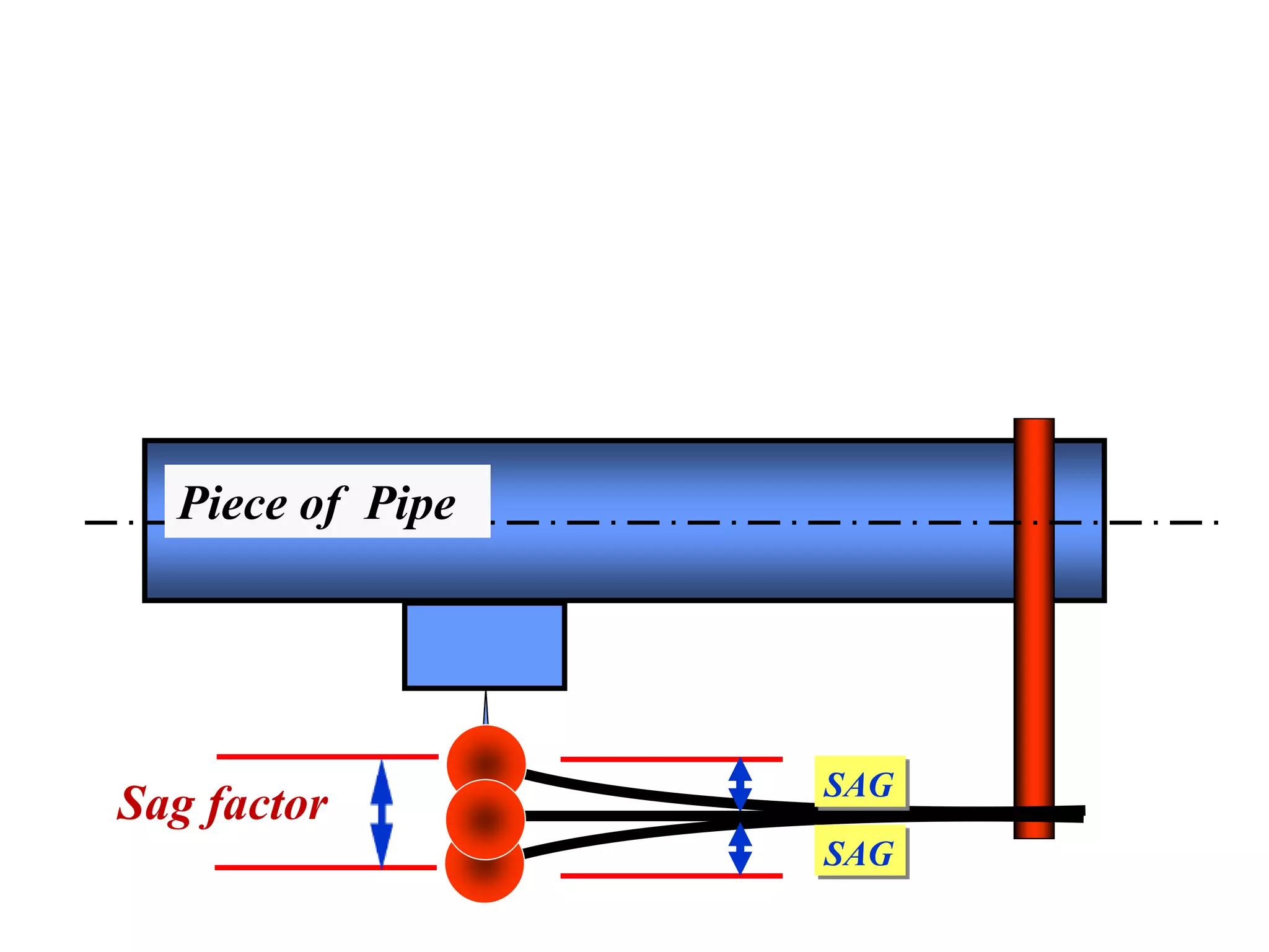 Alignment sample | PPTX