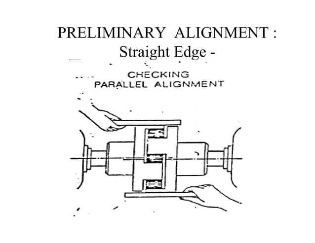 Coupling Alignment | PDF