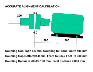 Coupling Alignment | PDF