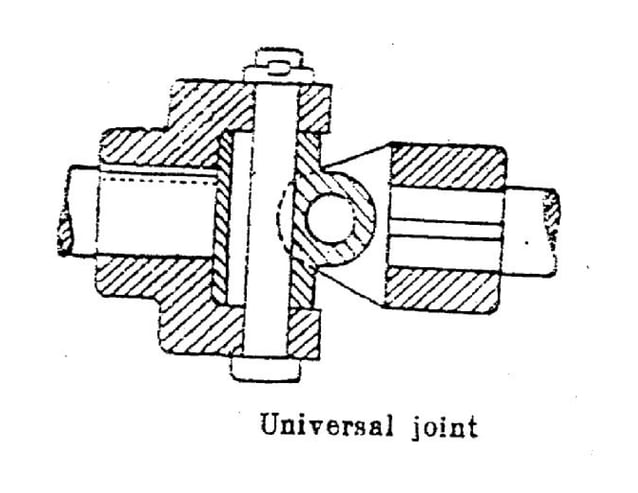Coupling Alignment | PDF