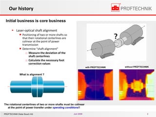 Alignment Systems July 2009 En | PPT