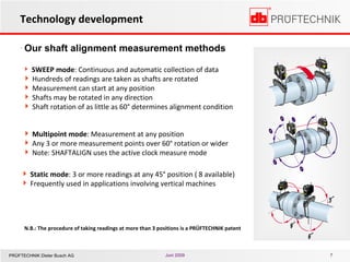 Alignment Systems July 2009 En | PPT