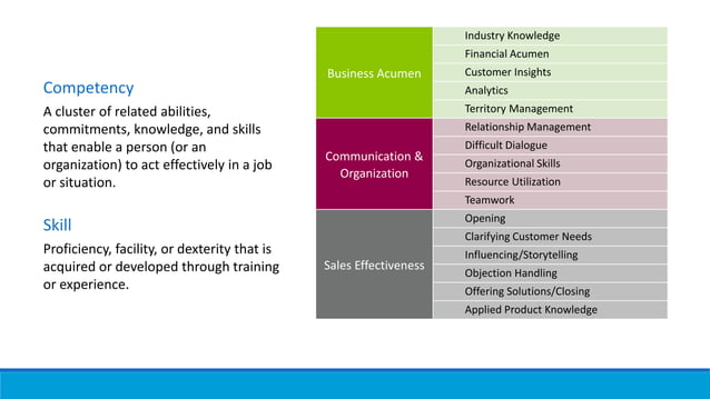 Apply Sales Competencies to Evolve Beyond a Transactional Partnership | PDF