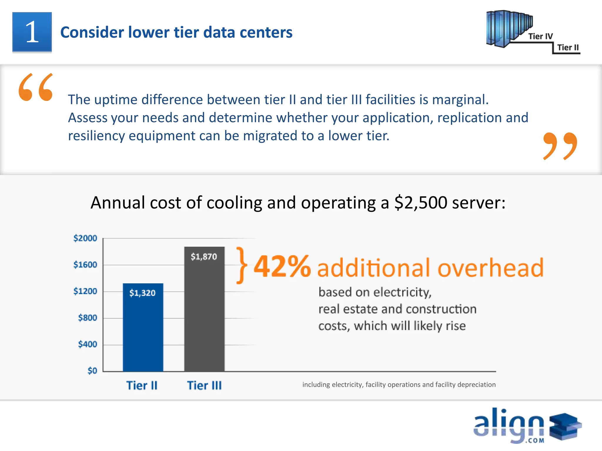Align Data Center Dynamics March 2011 | PPT