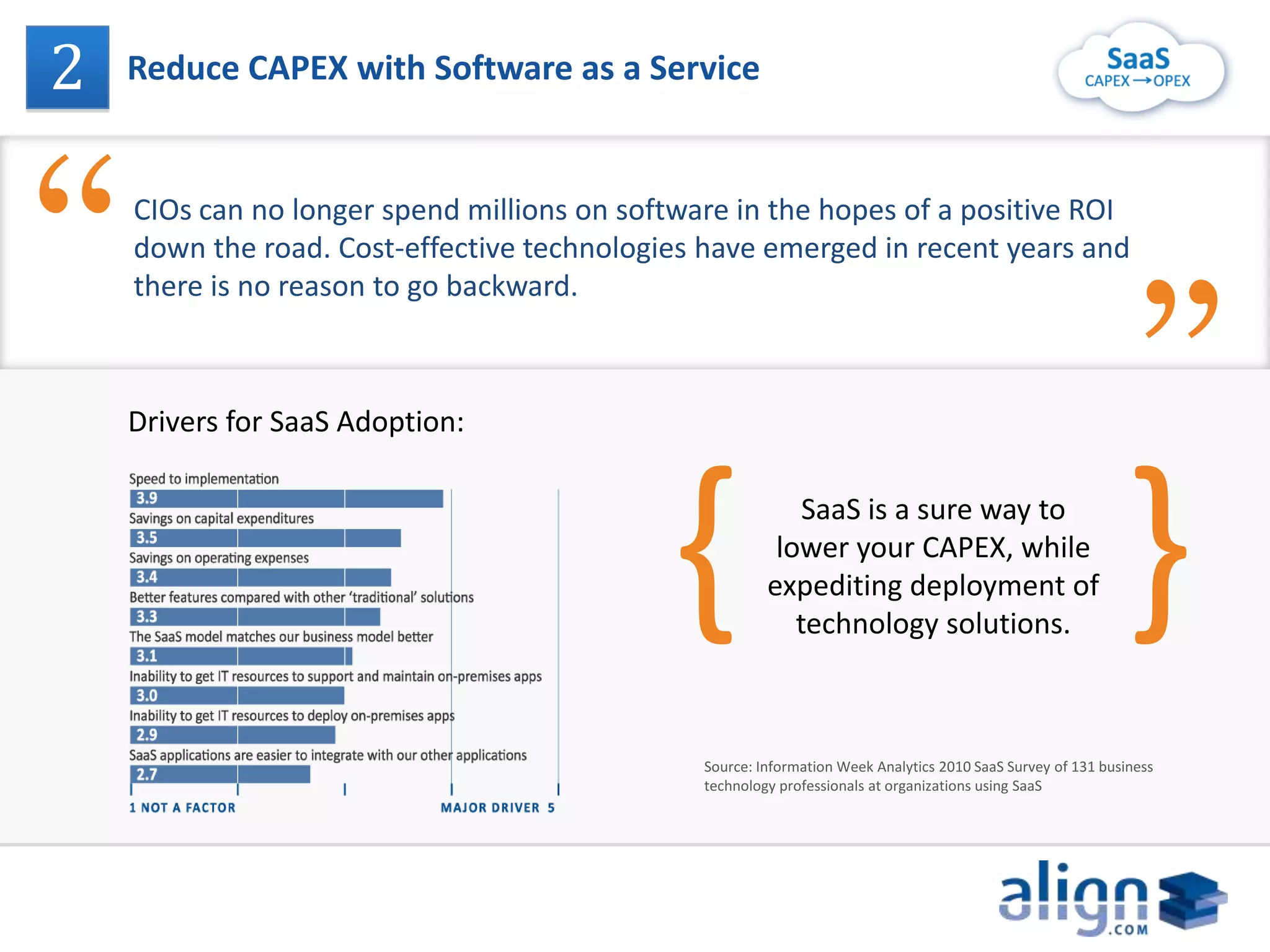 Align Data Center Dynamics March 2011 | PPT