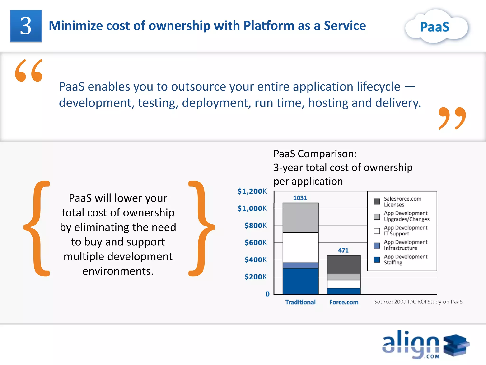Align Data Center Dynamics March 2011 | PPT