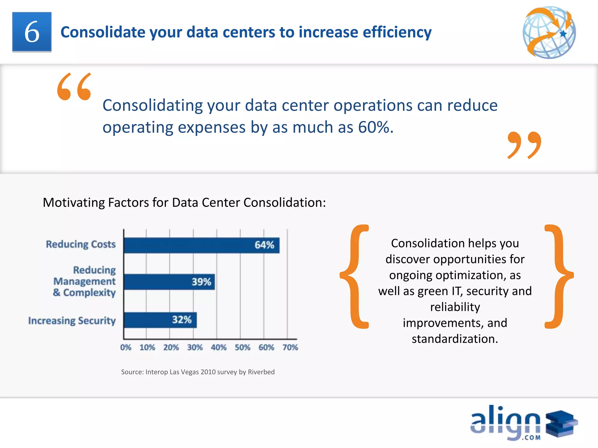 Align Data Center Dynamics March 2011 | PPT