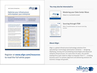 Align Data Center Dynamics March 2011 | PPT