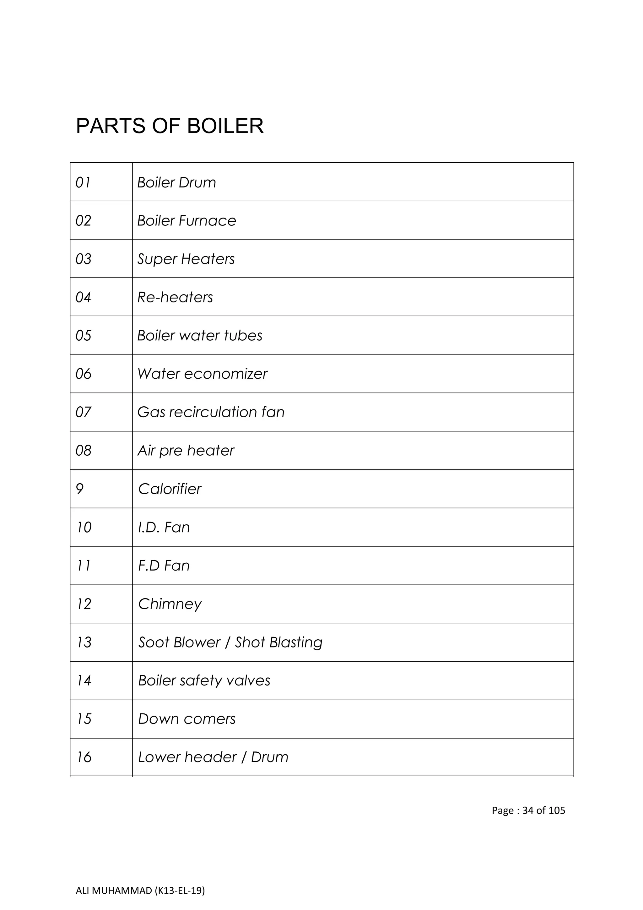 Guddu power plant 600 MW intrinship report | PDF