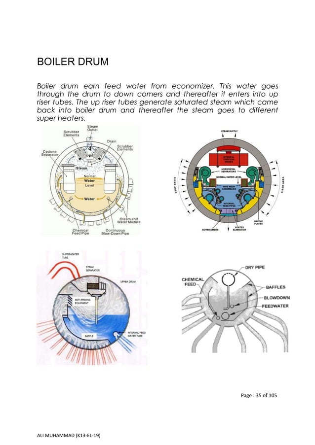 Guddu power plant 600 MW intrinship report | PDF