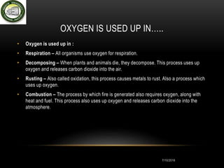 OXYGEN CYCLE | PPTX
