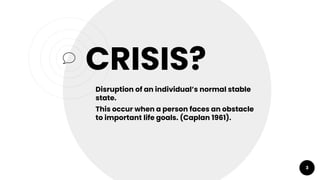 ALI HASANIE_SW305 PPT_CRISIS INT.pptx