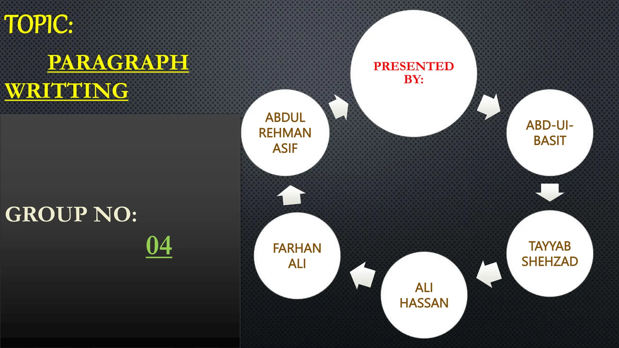 ALI HASSAN ENG.pptx ali hassan english presentation | PPT