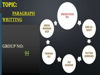 Ali Hassan ppt of English.pptx english ppt | PPT