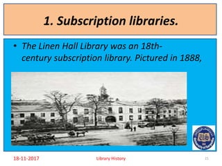 what is a library and library history | PPTX