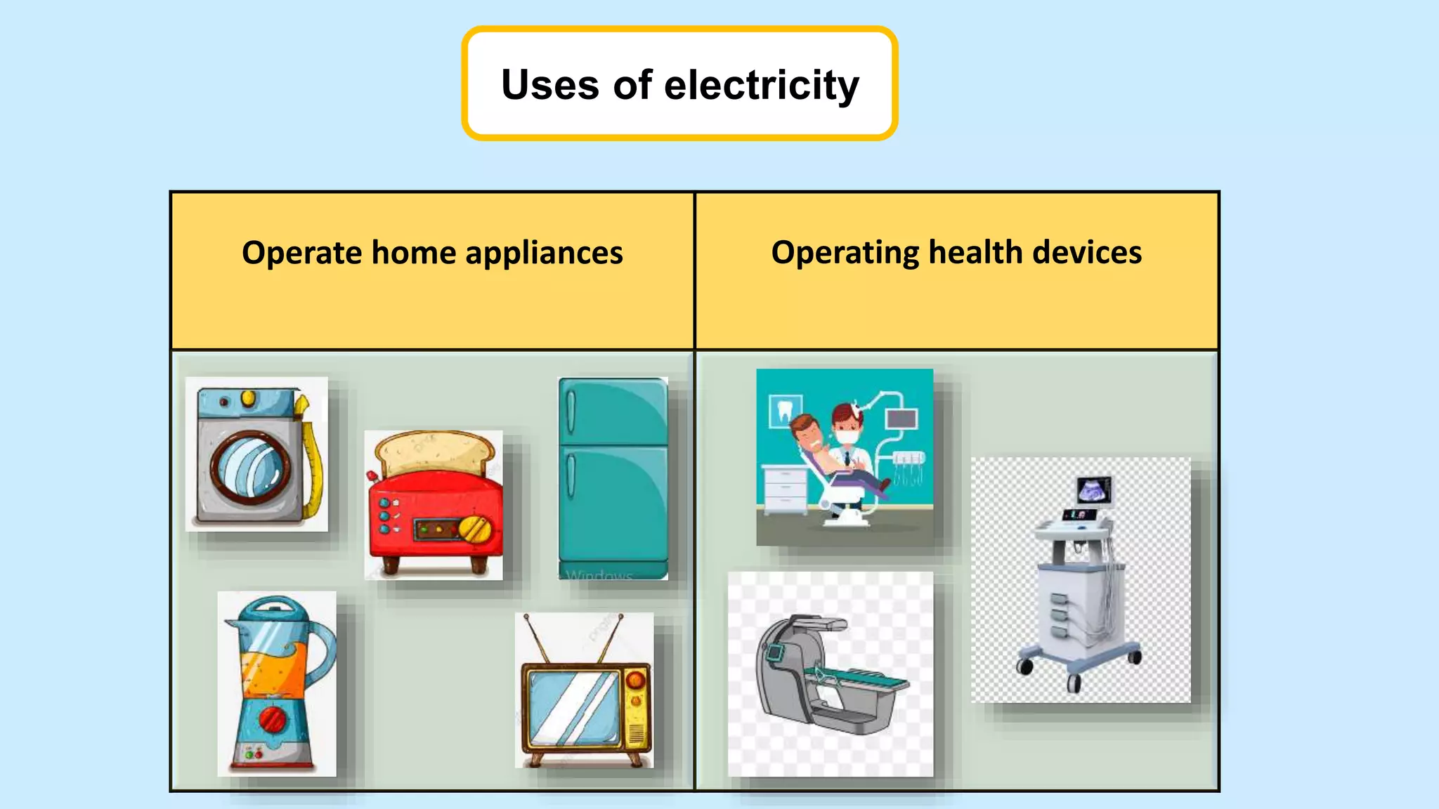 How to save electricity | PPTX