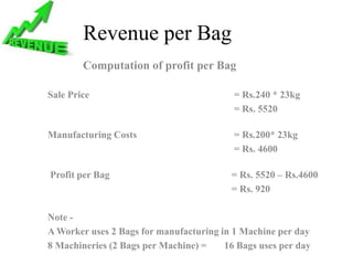 Melamine Dinnerware Information | PPTX