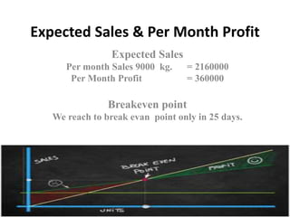 Melamine Dinnerware Information | PPTX