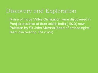 HISTORY OF civilization of INDUS VALLEY.pptx