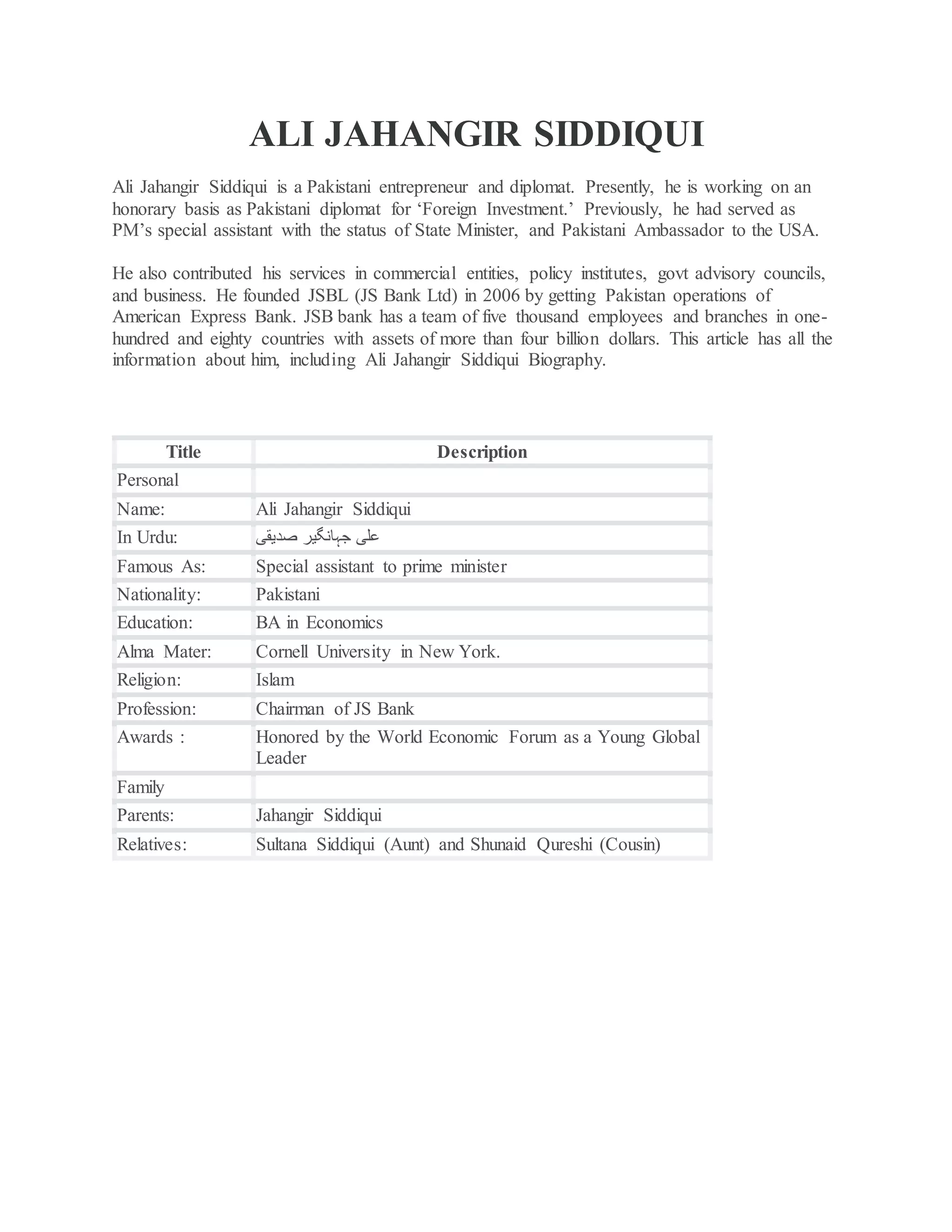Ali jahangir siddiqui biography | PDF
