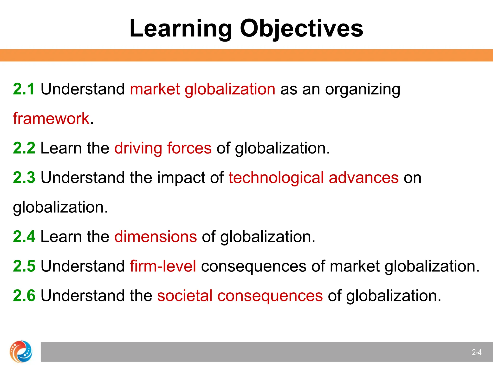 AliJangda_2333_22242_1_IB Fall 2025 - Lecture 2 - Ch 2 upd ...