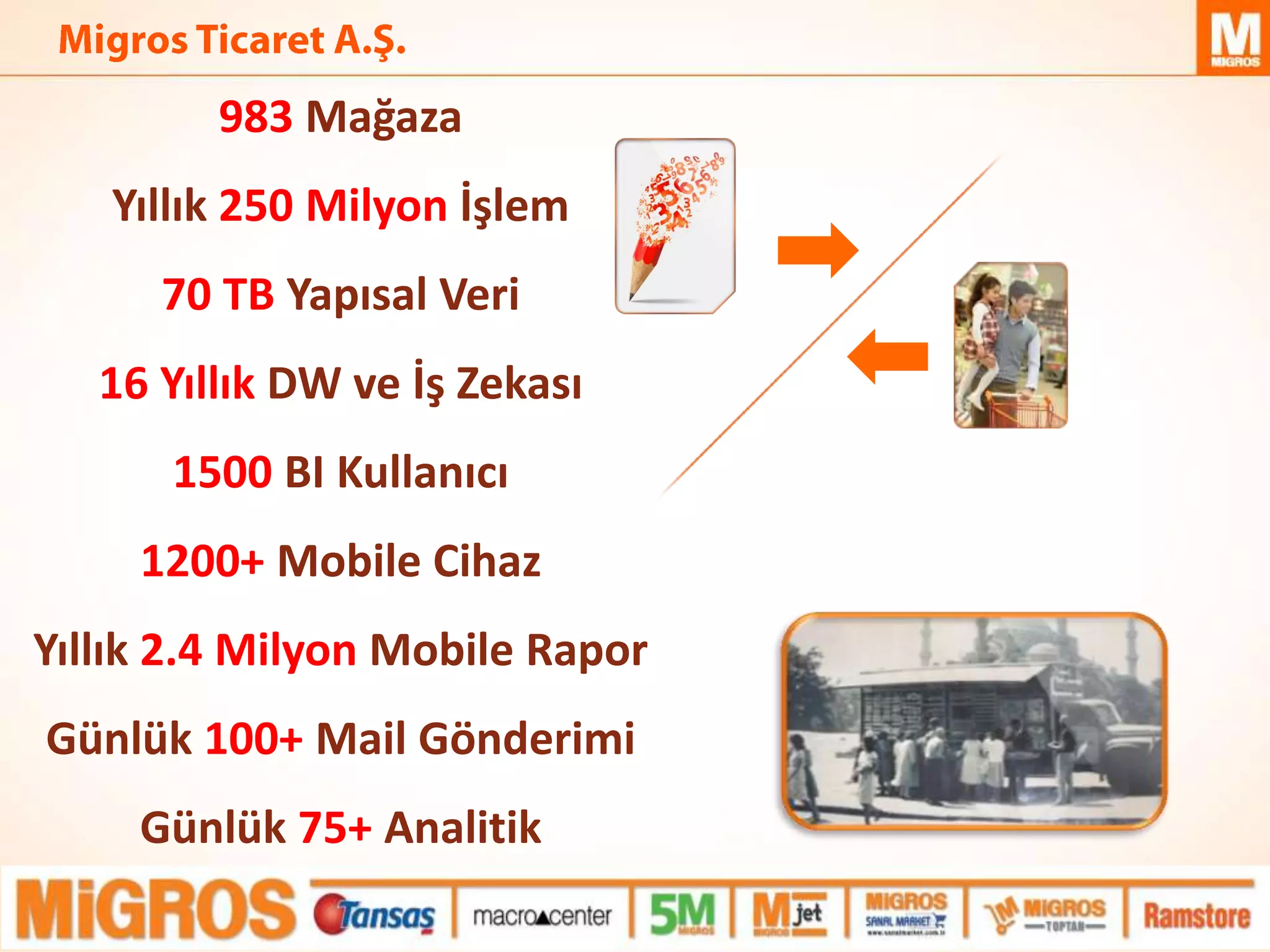 Gartner EEE - Big Data - Migros Sunumu | PPT