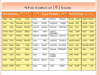 Teaching of TH sounds in English by Ali karakas | PPT