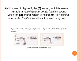 Teaching of TH sounds in English by Ali karakas | PPT