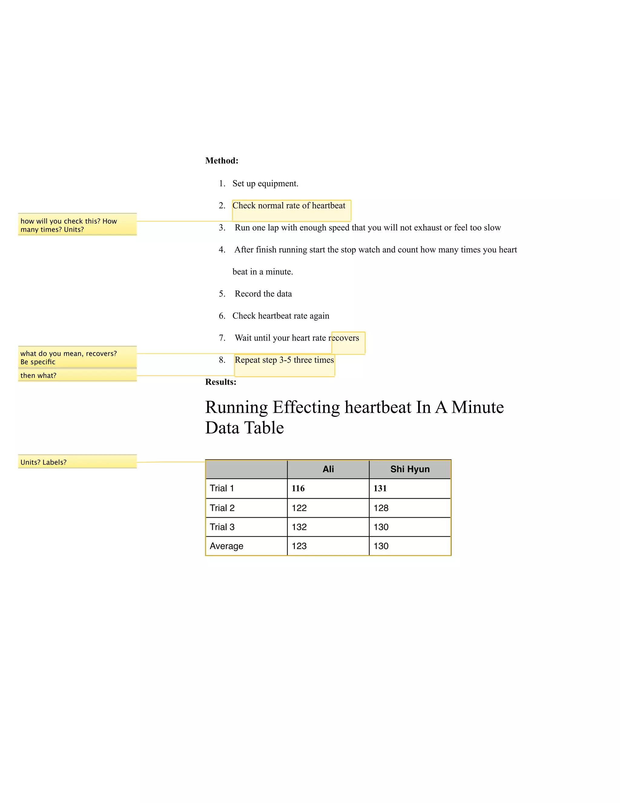 Ali lab report | PDF