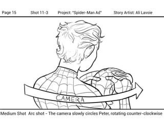 Spider-man | PPT