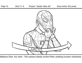 Spider-man | PPT