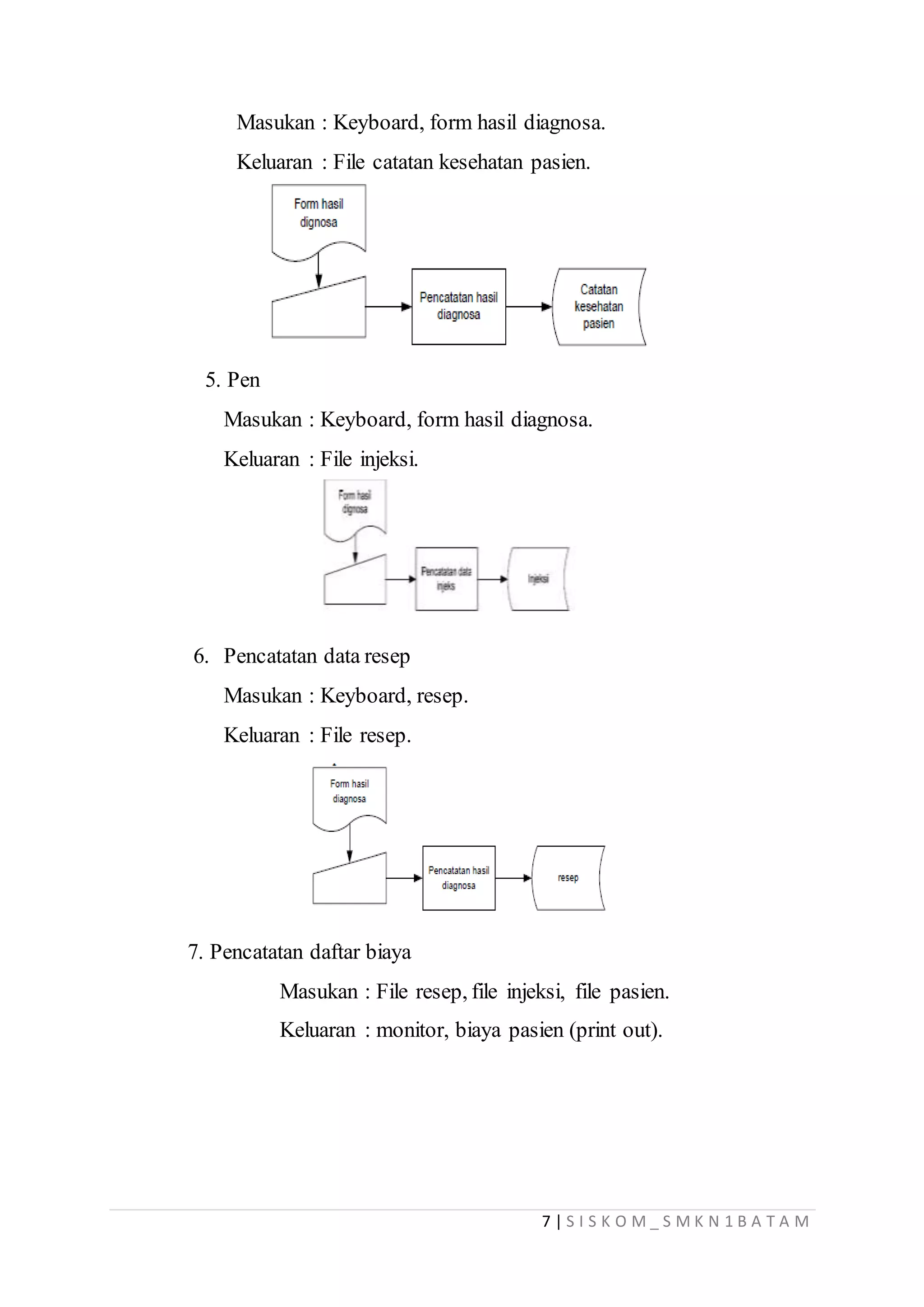 Ali majid memahami dan menganalisis kaidah dan simbol | DOCX