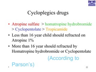 (ALIM)Cycloplegic Refrection.pptx