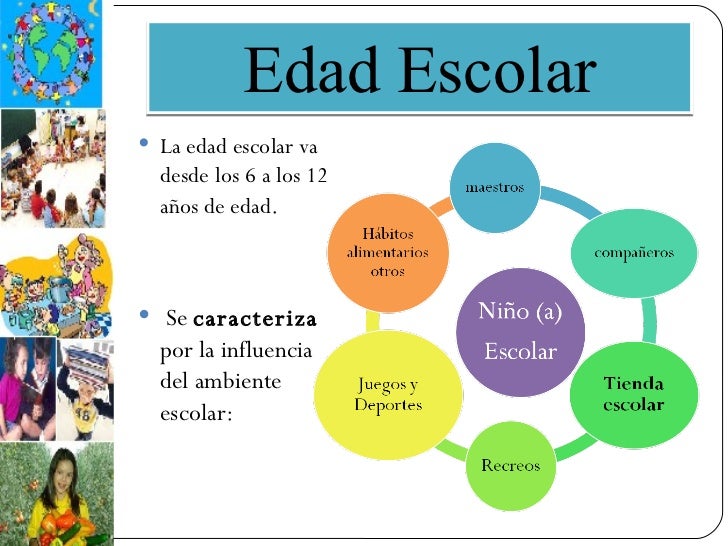 Alimentación En Niños de Edad Escolar