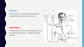 Alimentación enteral y parenteral | PPTX