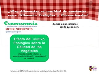 Alimentación saludable .ppt [autoguardado] | PPT
