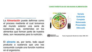Alimentación y Salud.pptx