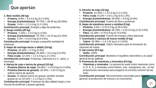 ALIMENTACION-DE-GALLINAS-PONEDORAS (2).pptx