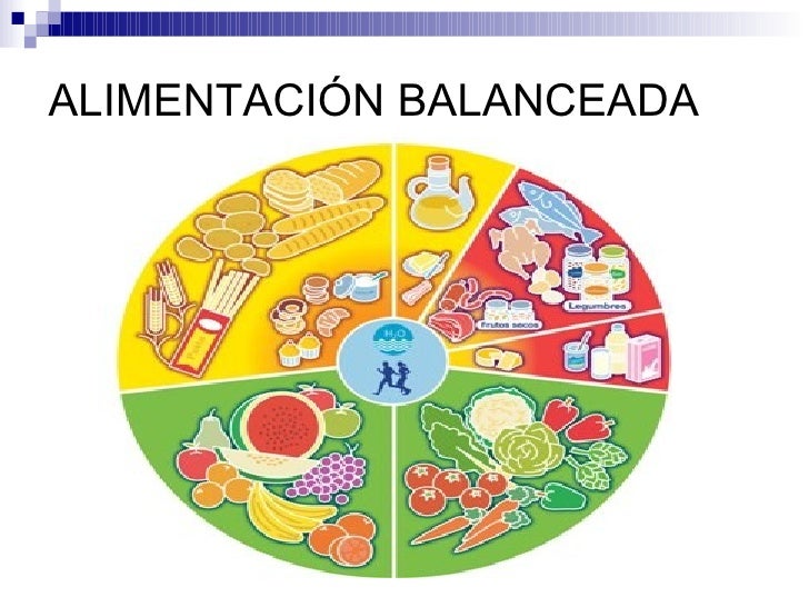 Alimentación Balanceada