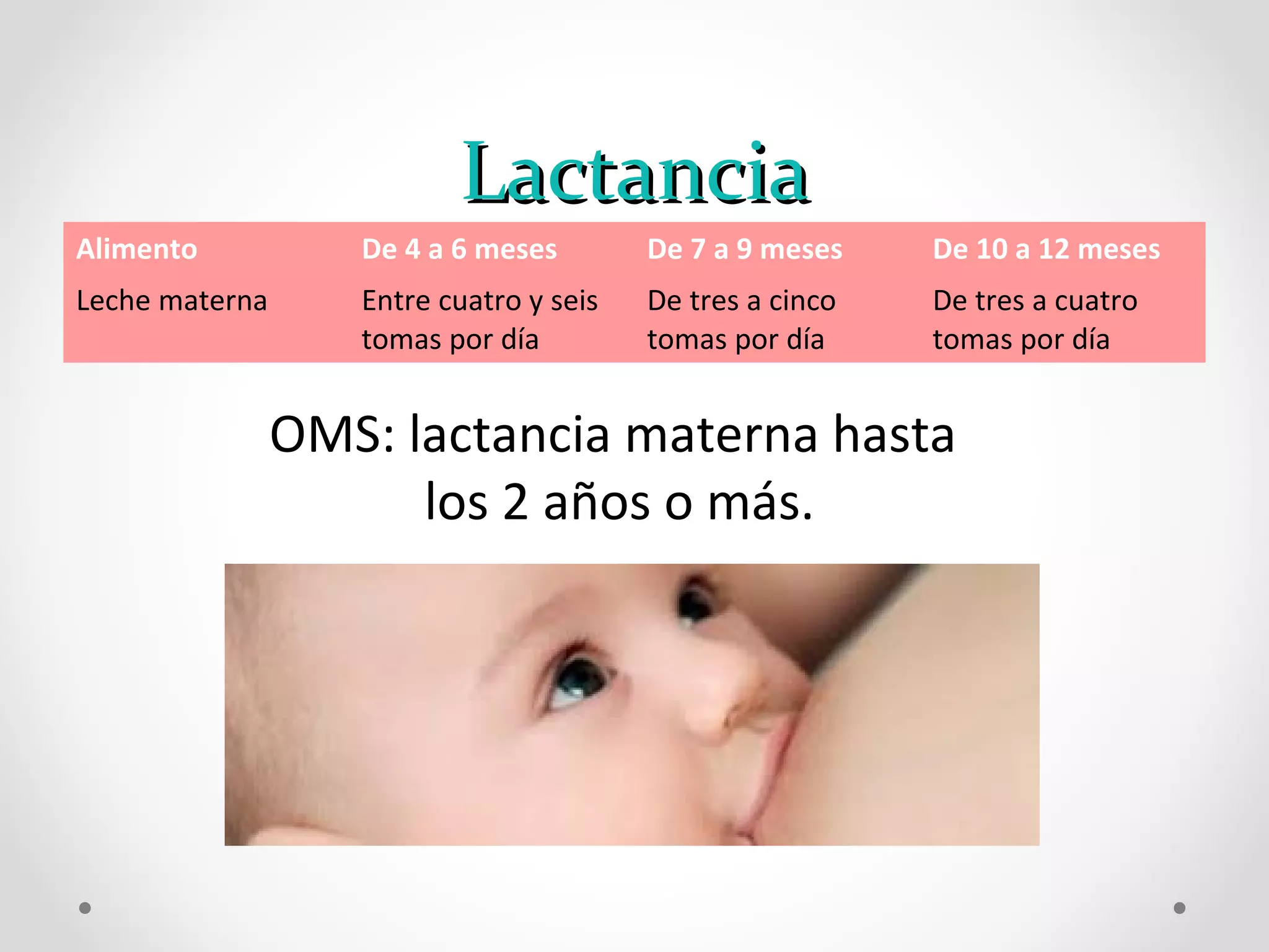 Alimentacion complementaria | PPT