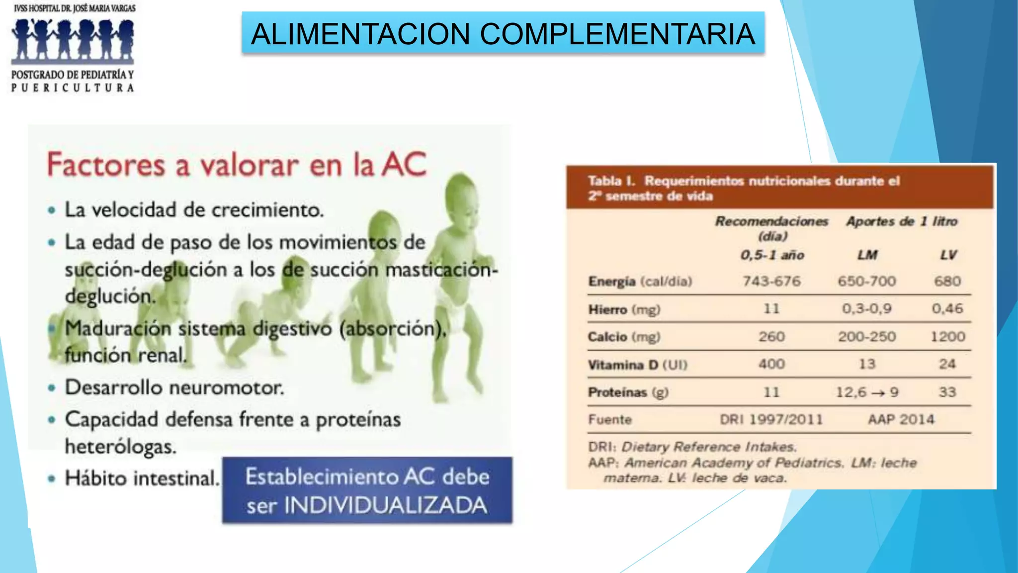 ALIMENTACION COMPLEMENTARIA.pptx
