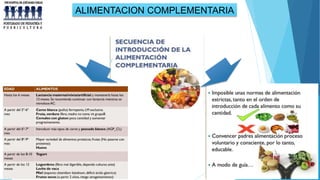 ALIMENTACION COMPLEMENTARIA.pptx