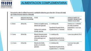 ALIMENTACION COMPLEMENTARIA.pptx